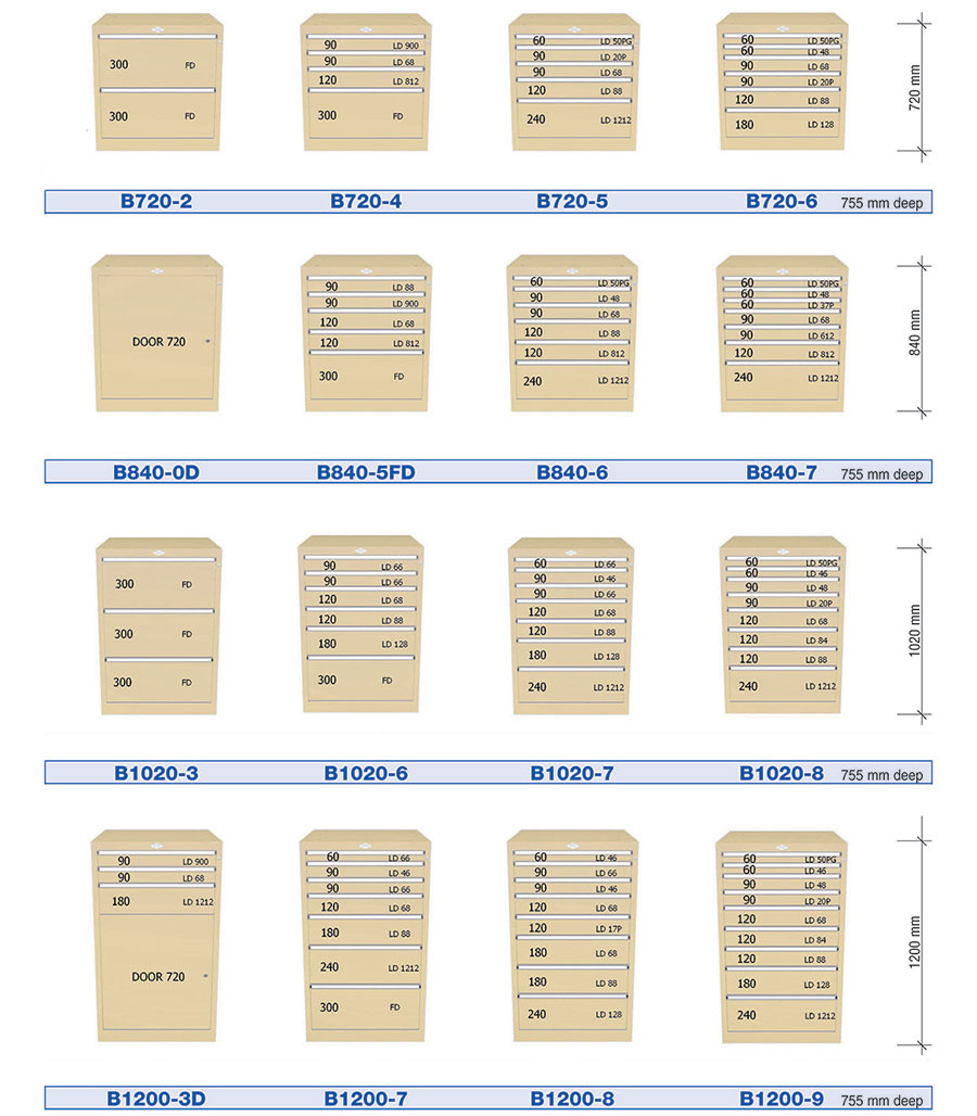 BAC B Series Modules Drawer Storage - BAC Systems
