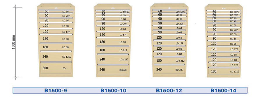 BAC B Series Modules Drawer Storage - BAC Systems